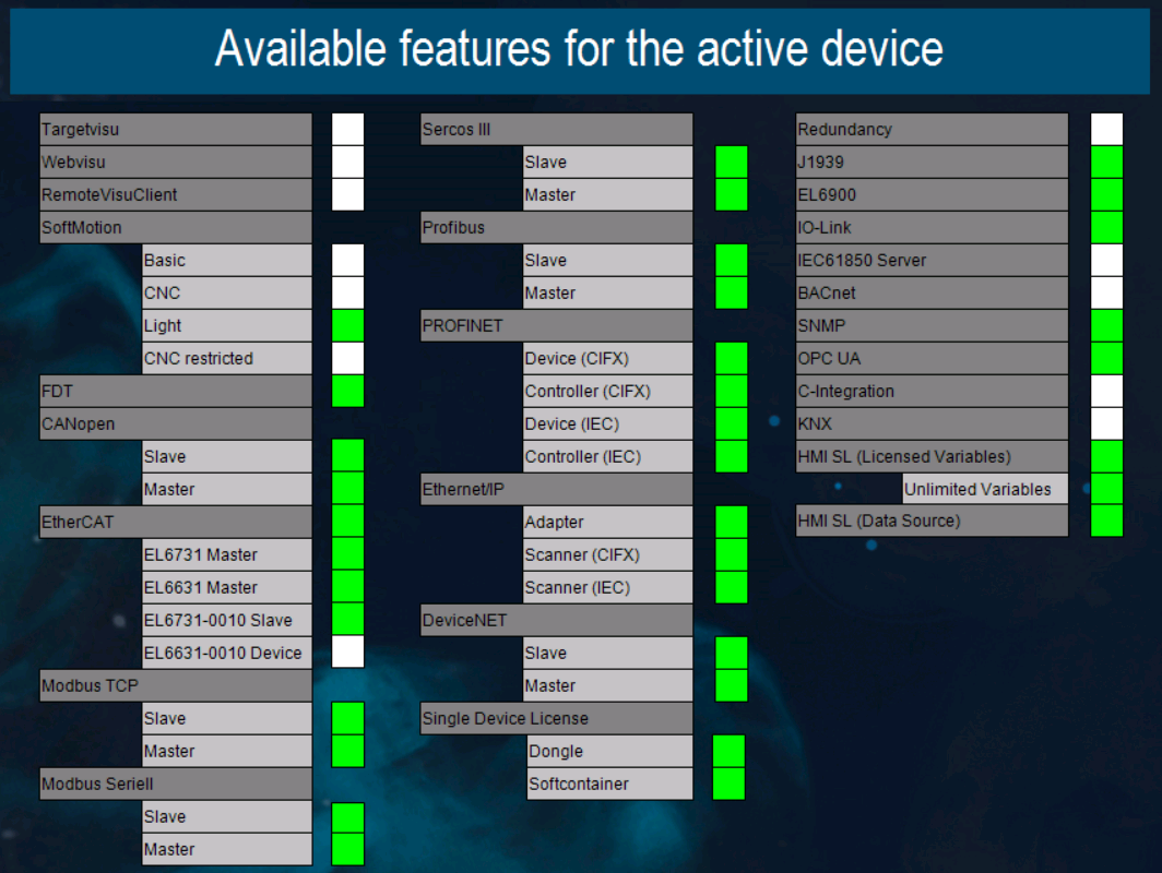 CODESYS商城-商品详情